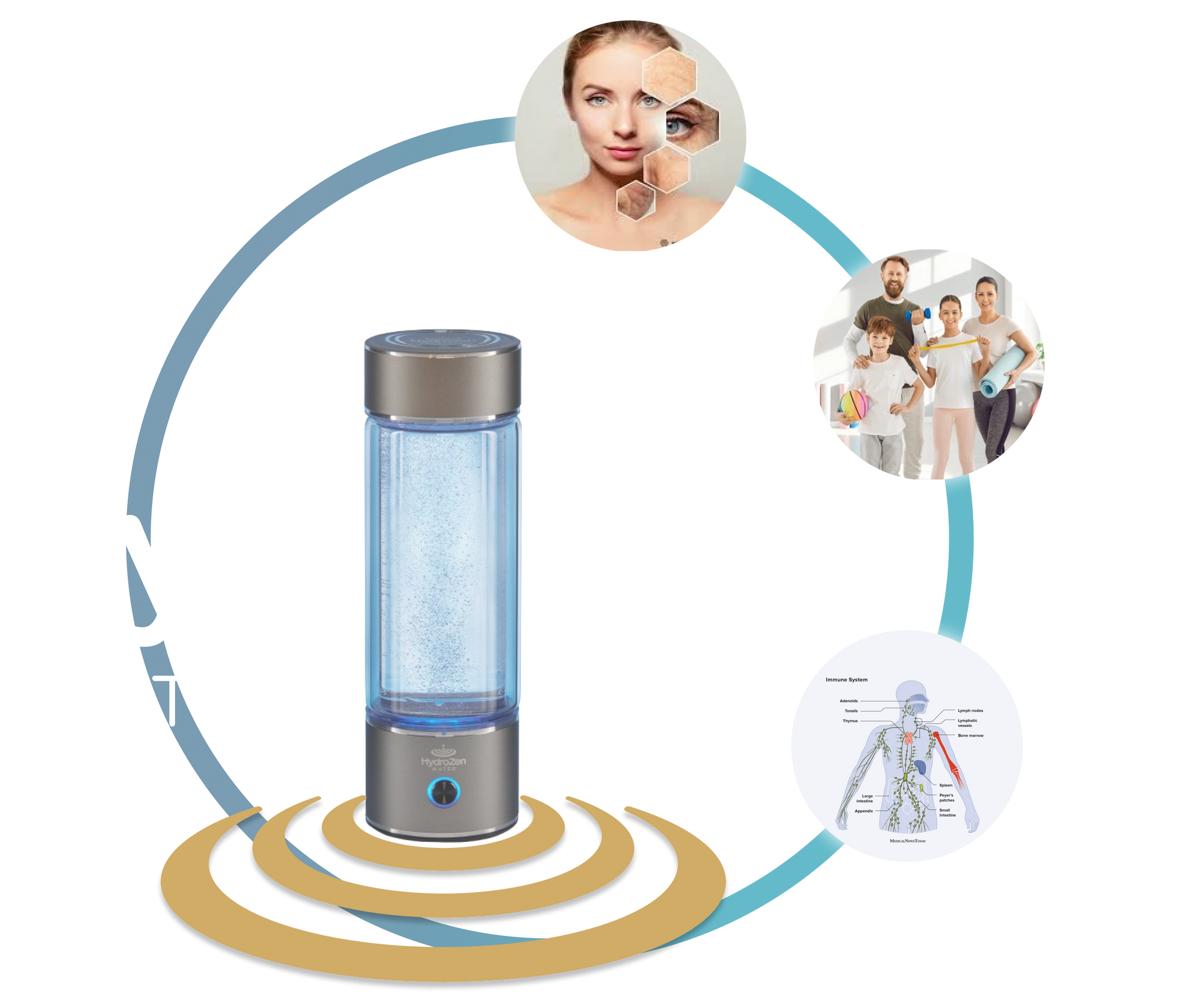 HydroZen Water – Hydrogen Water Bottles